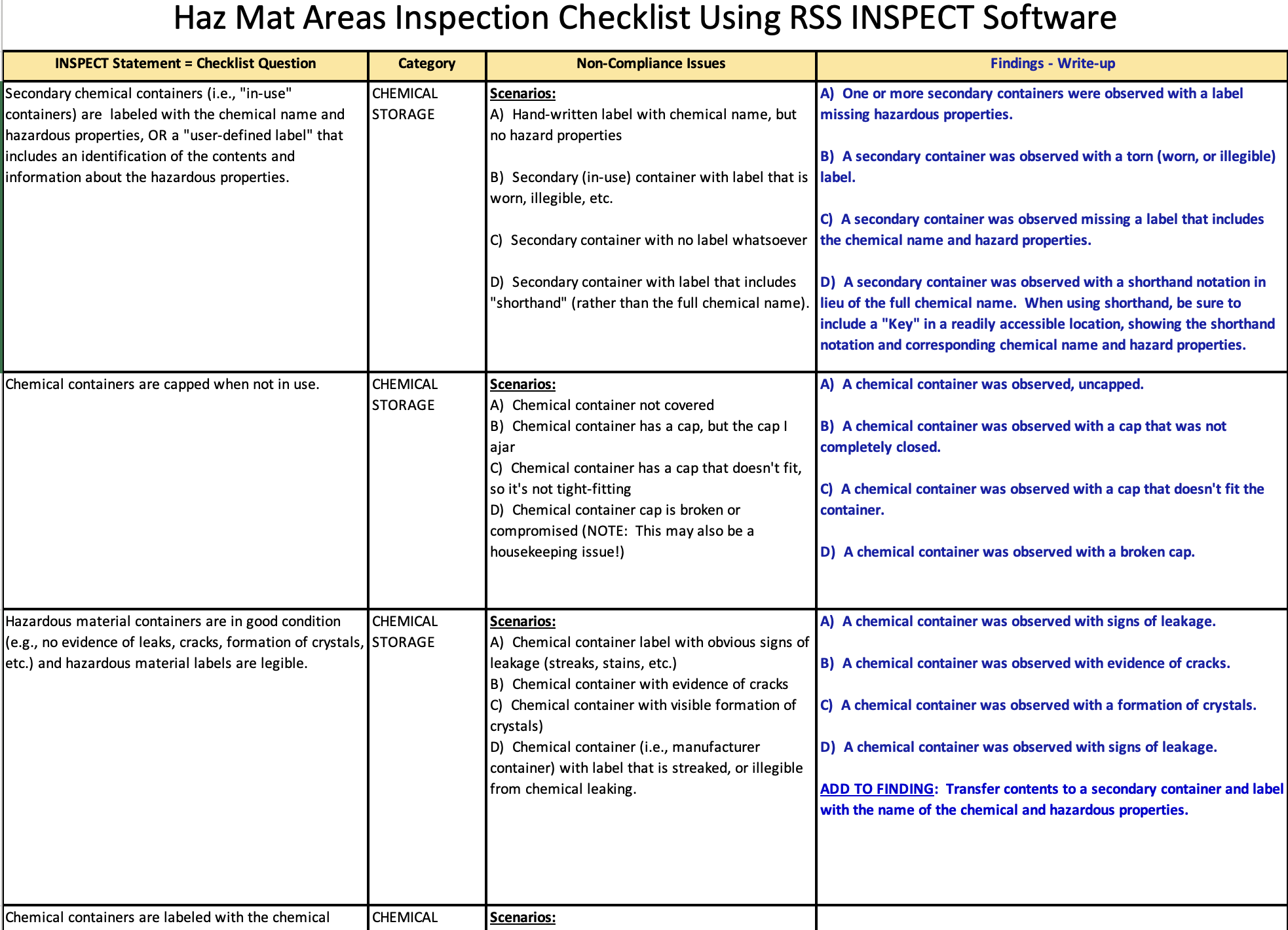INSPECT HazMat Checklist | Environment, Health and Safety